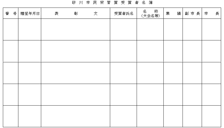 砂川市民栄誉賞規則